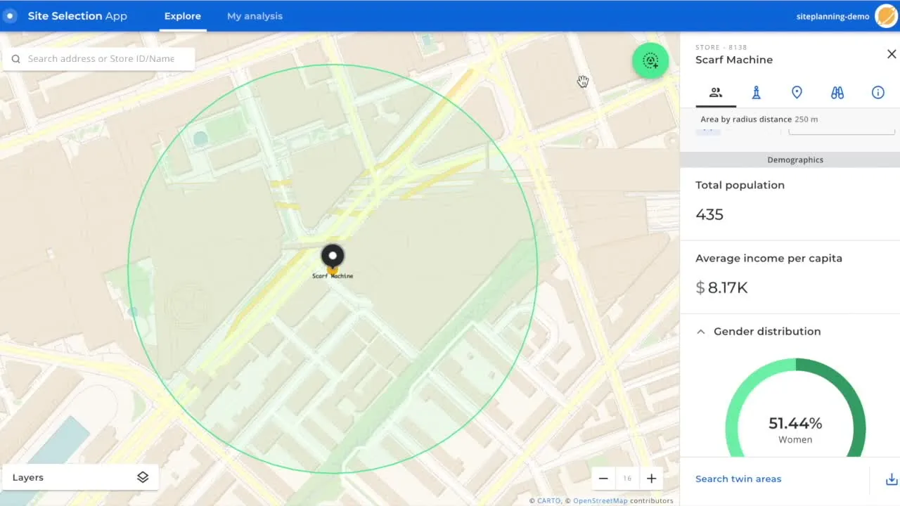 Site Selection with Location Intelligence | CARTO